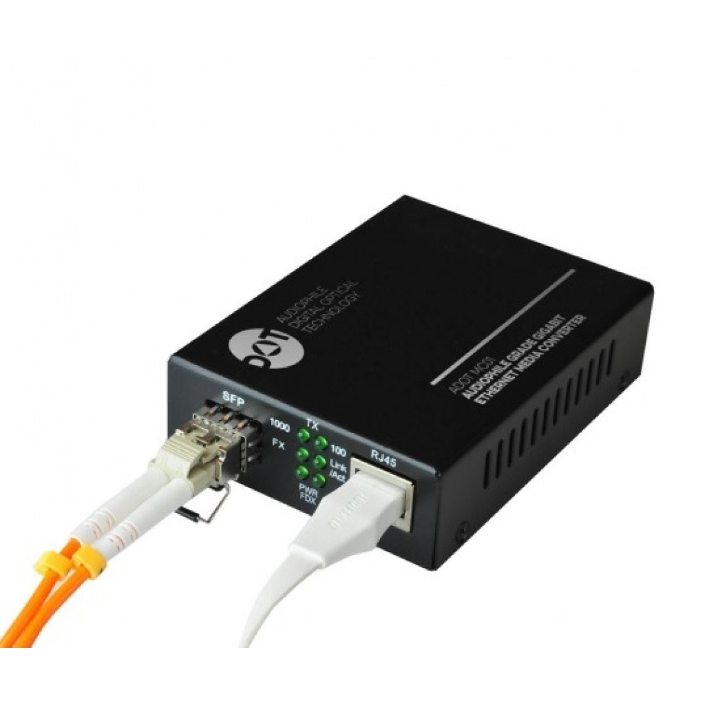 ADOT MC02 Dual (Media Converter) Audiophile Optical Fibre Network Kit